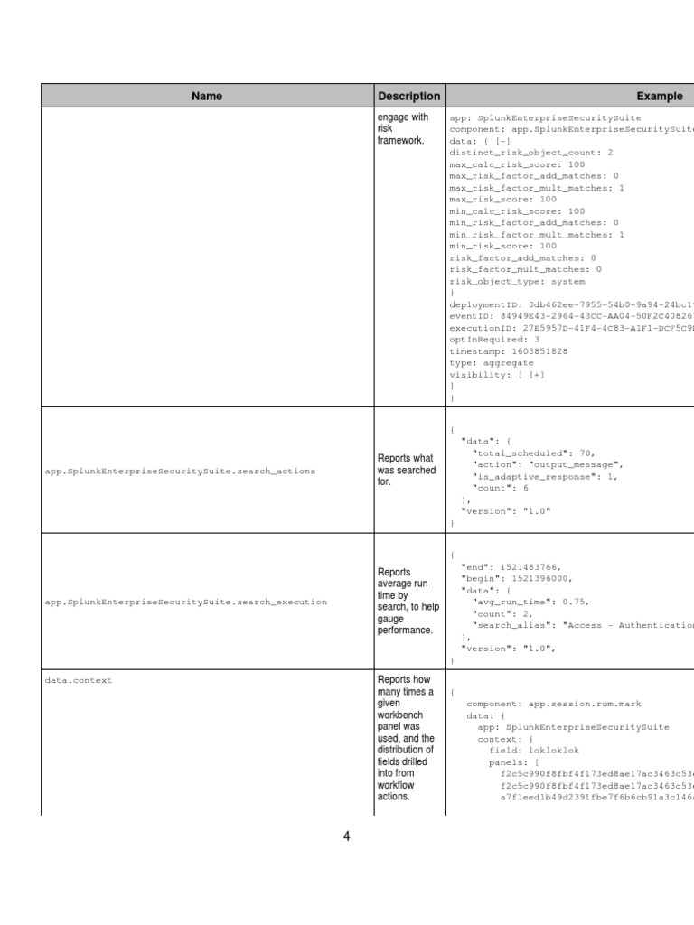6 - 7 PDF - ES 7.0.2 Install | Download Free PDF | Computing | Information Technology Management