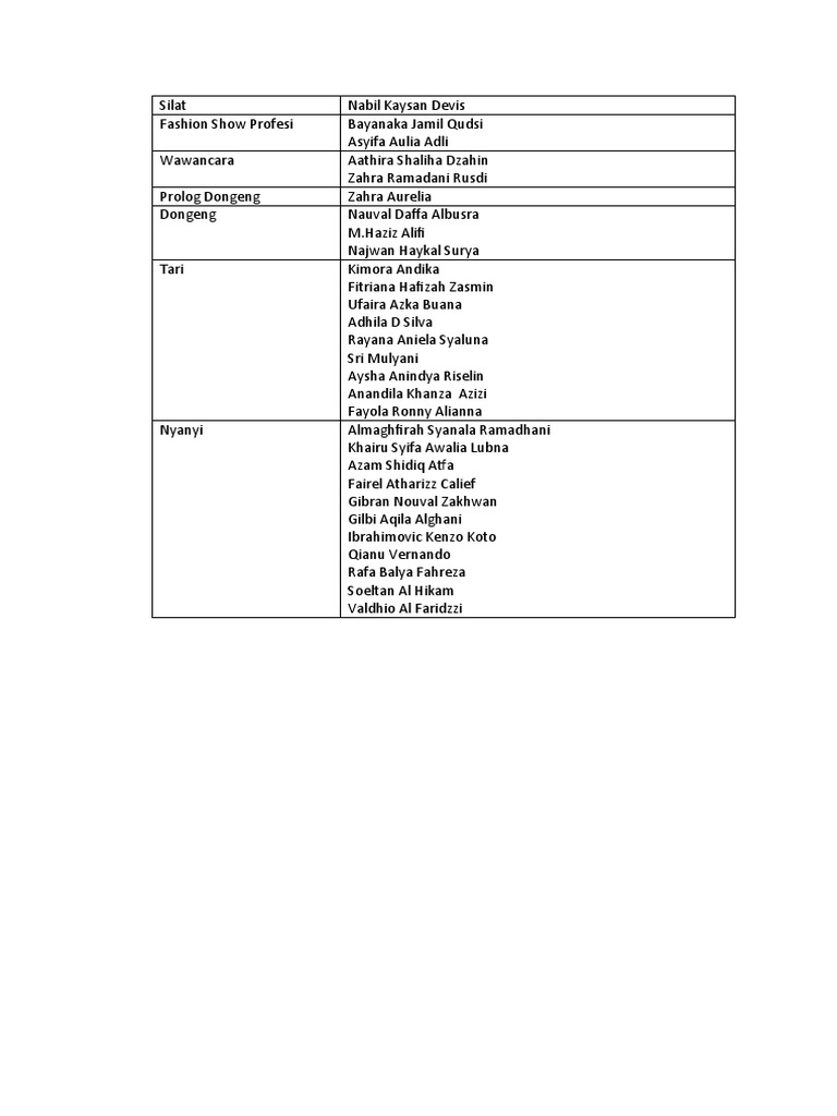 Pembaca Prolog | PDF
