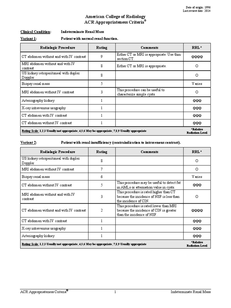 Indeterminate Renal Mass ACR Appropriateness Criteria | PDF | Medical ...
