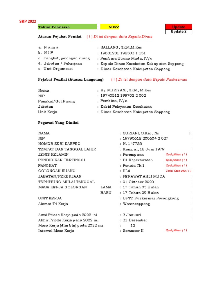 SKP Perawat 2022-Fix | PDF