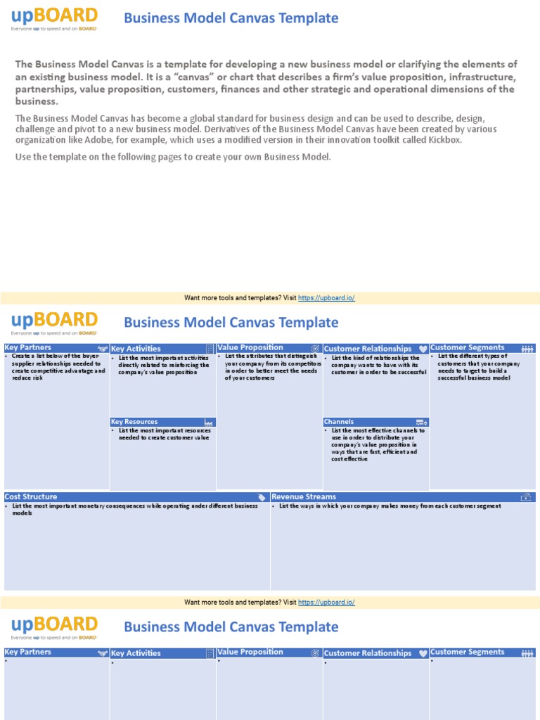 Free Business Model Canvas Template PowerPoint Download | PDF ...