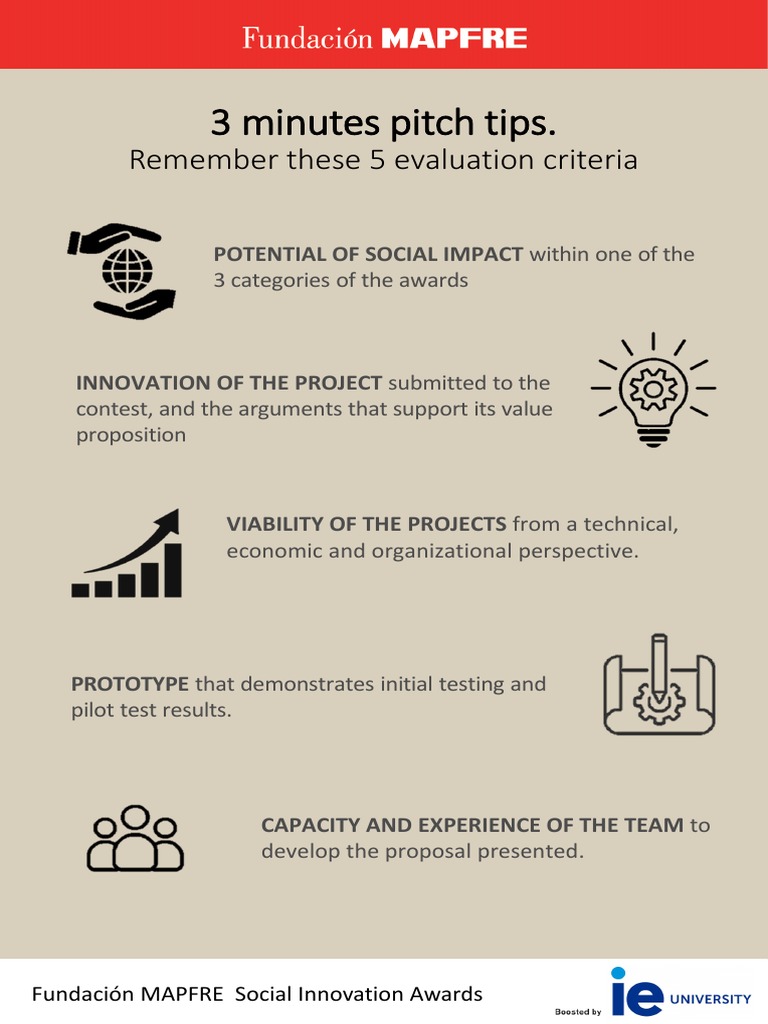 3 Minute Pitch Examples – Pitch your research in three minutes – FZPY