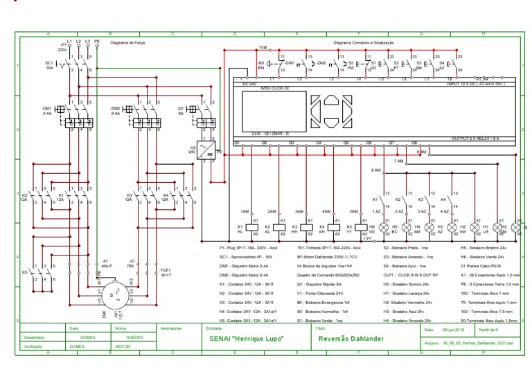 18 - 06 - 03 CAD Reversão Dahlander CLP | PDF