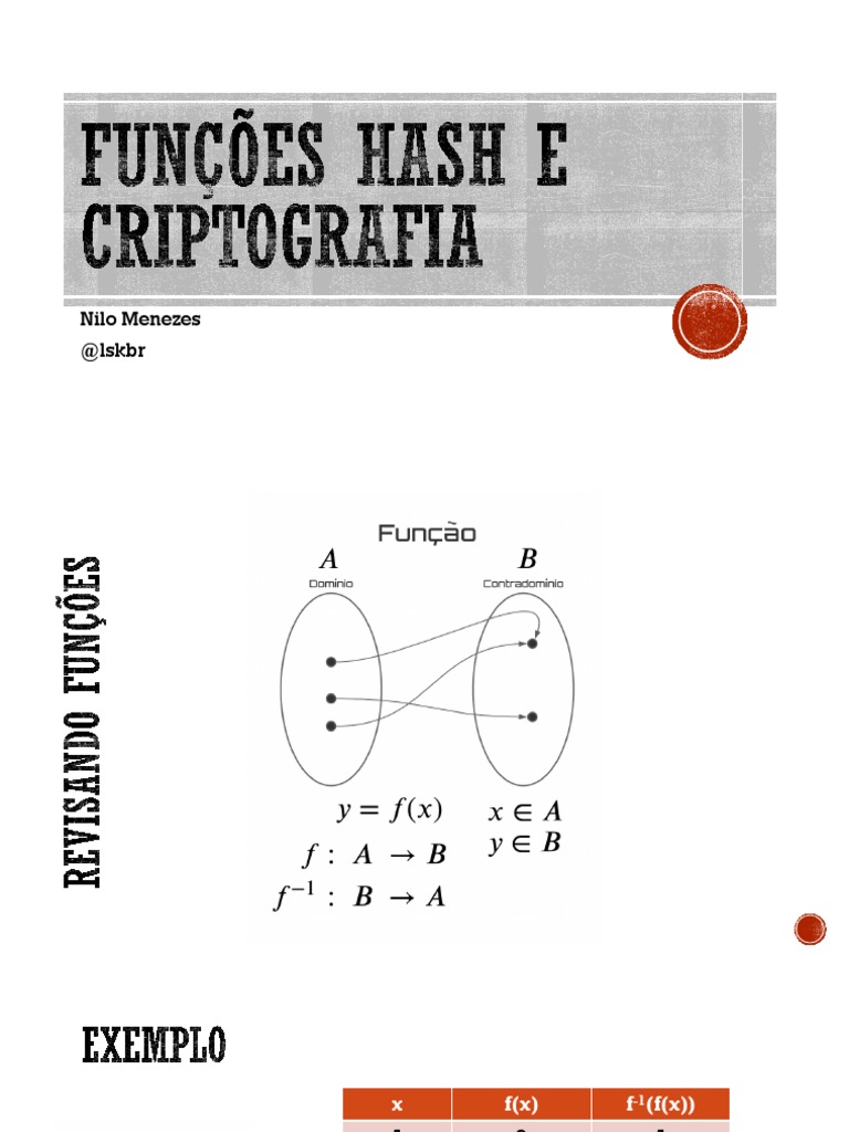 Funções Hash e Criptografia | PDF | Criptografia de chave pública ...