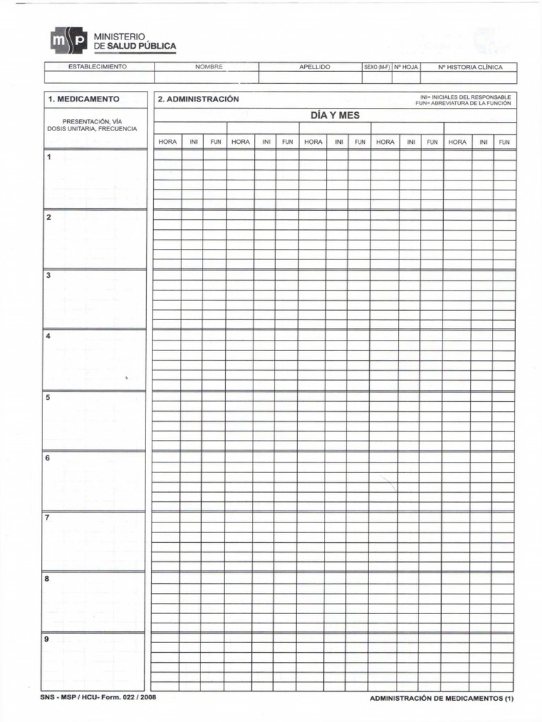 Formato de Kardex | PDF