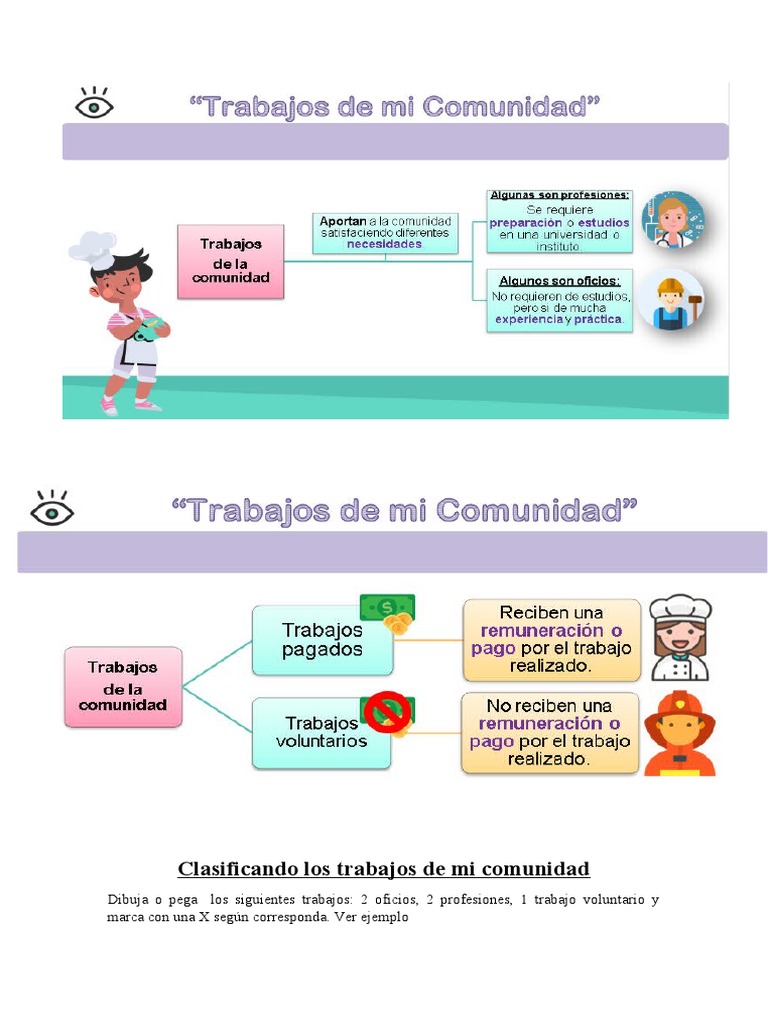 Clasificando Los Trabajos de Mi Comunidad | PDF
