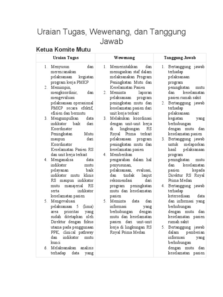 Contoh UTW Komite@ | PDF