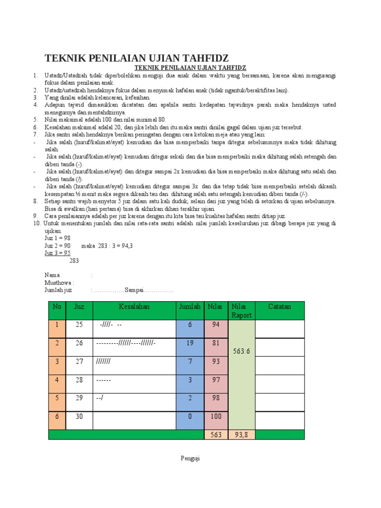 Teknik Penilaian Ujian Tahfidz | PDF