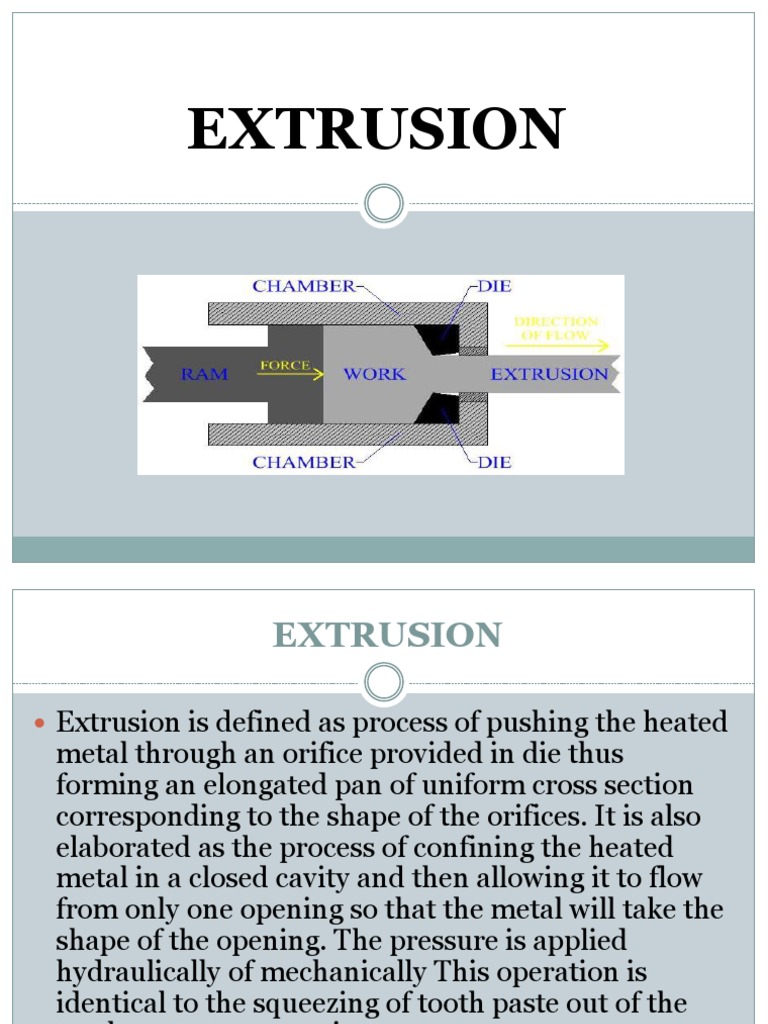 Understanding the Extrusion Process: A Comprehensive Overview of Extrusion Techniques ...