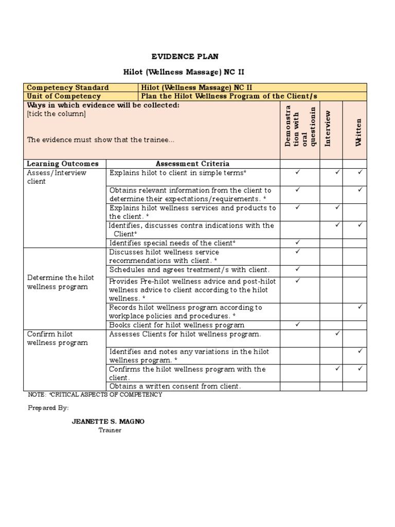 1-Evidence Plan Hilot | PDF | Massage