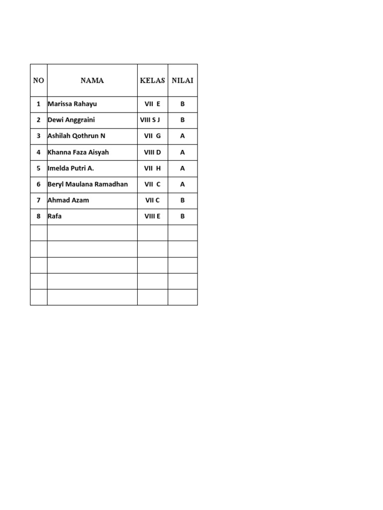 Nilai Ekstra Kaligrafi Ganjil 2022 | PDF