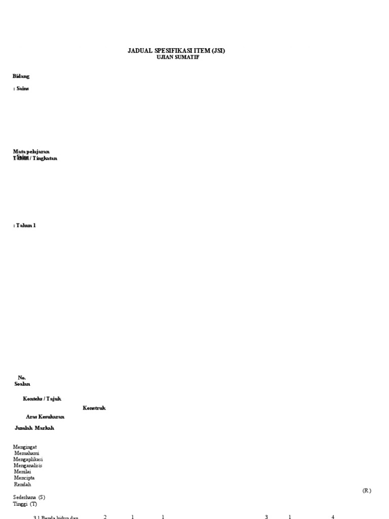 Jsi Sains Tahun 1 | PDF
