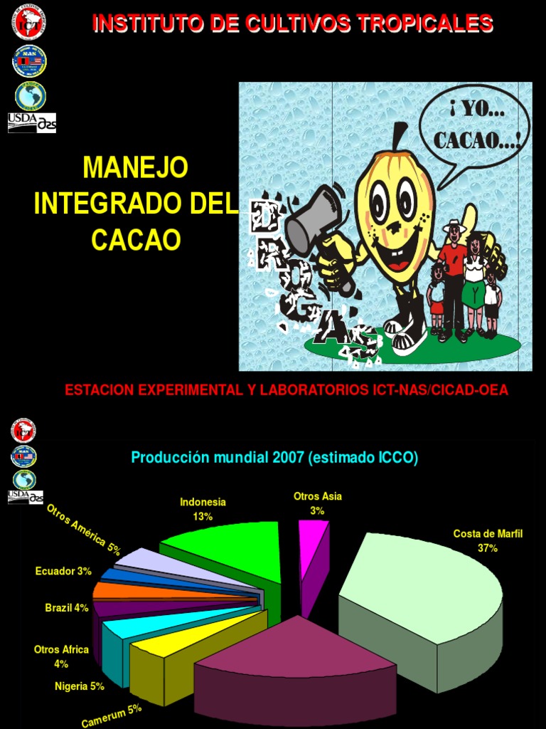 Manejo Integrado Del Cacao | PDF | Control biológico de plagas | Perú
