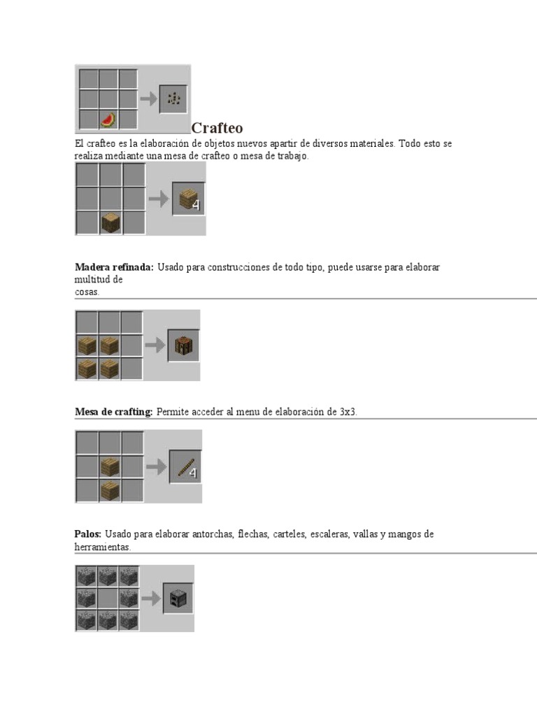 Elaboración De Marcos De Objetos De Minecraft