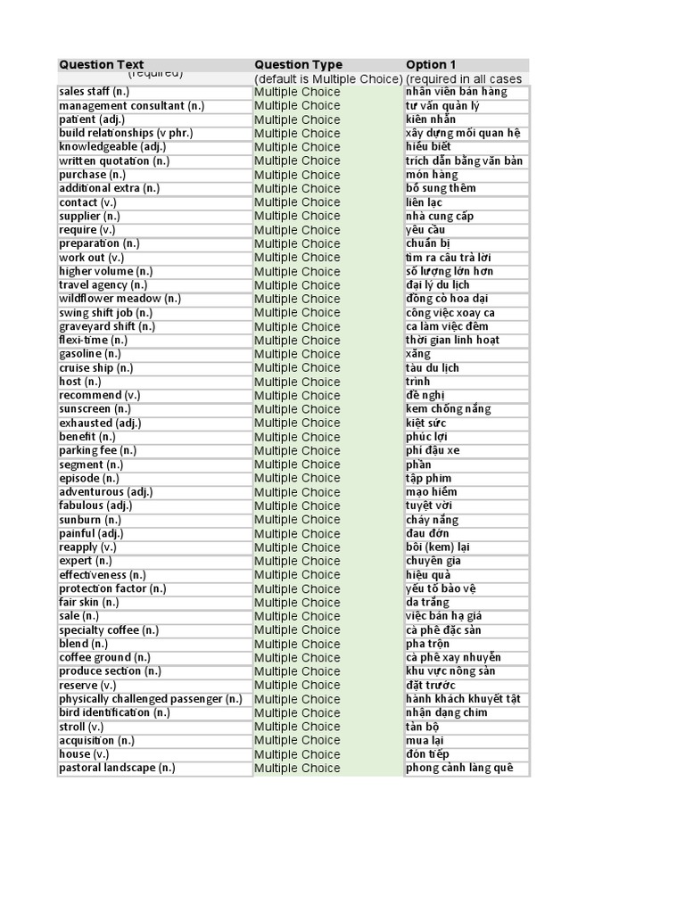 QuizizzSampleSpreadsheetUpdated Week 12 | PDF