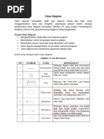 Flowchart Perusahaan Shopee | PDF
