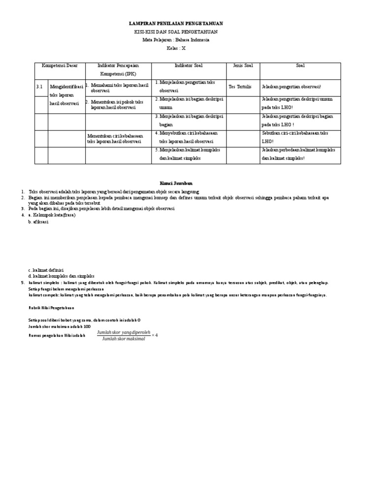 Lampiran Penilaian Pengetahuan Dan Keterampilan | PDF