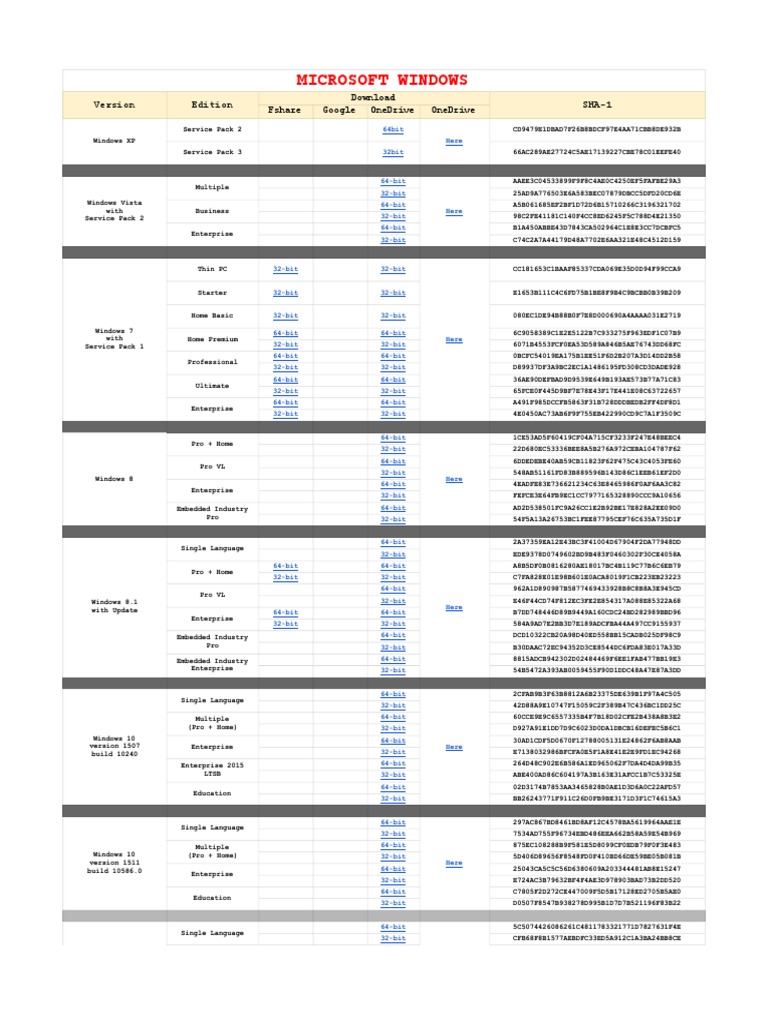 New Download Links | PDF | 64 Bit Computing | Windows Xp