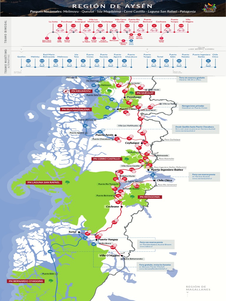 MapaRutero Aysen | PDF | Agua | Hidrología