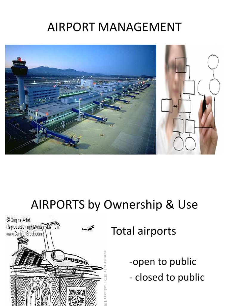 Aviation Management Ppt | Airport | Airlines