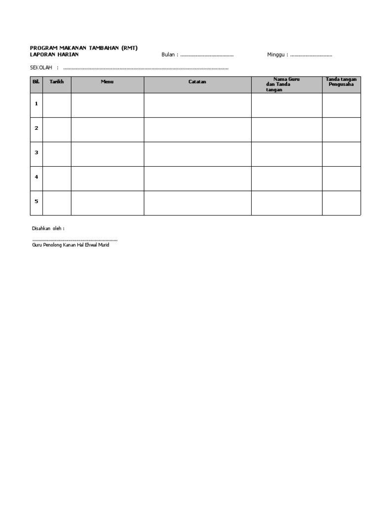 Borang Laporan Harian RMT | PDF