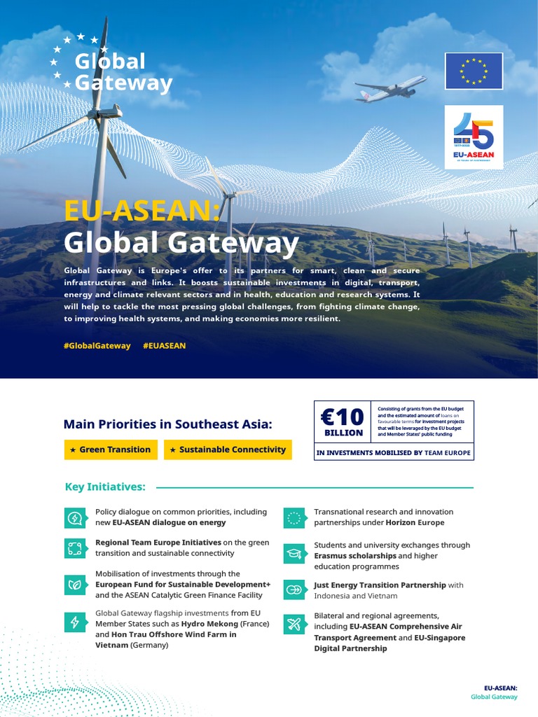 Global Gateway Asean Factsheet Final | PDF | European Union | Sustainable Energy