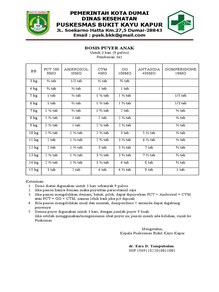 Dosis Puyer Anak | PDF