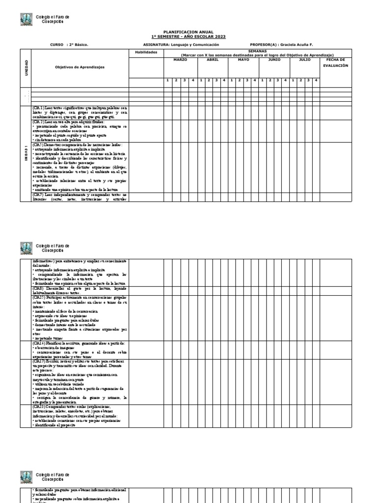 Como Llenar La Planilla De Ivu Puerto Rico