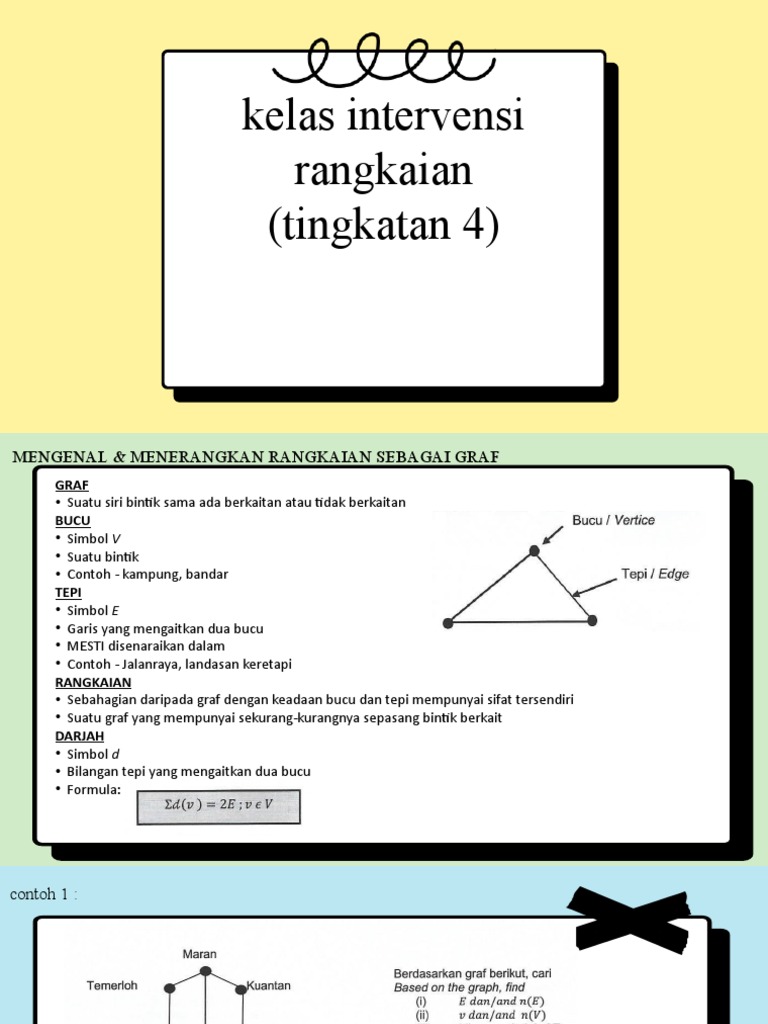 Kelas Intervensi (Rangkaian) | PDF
