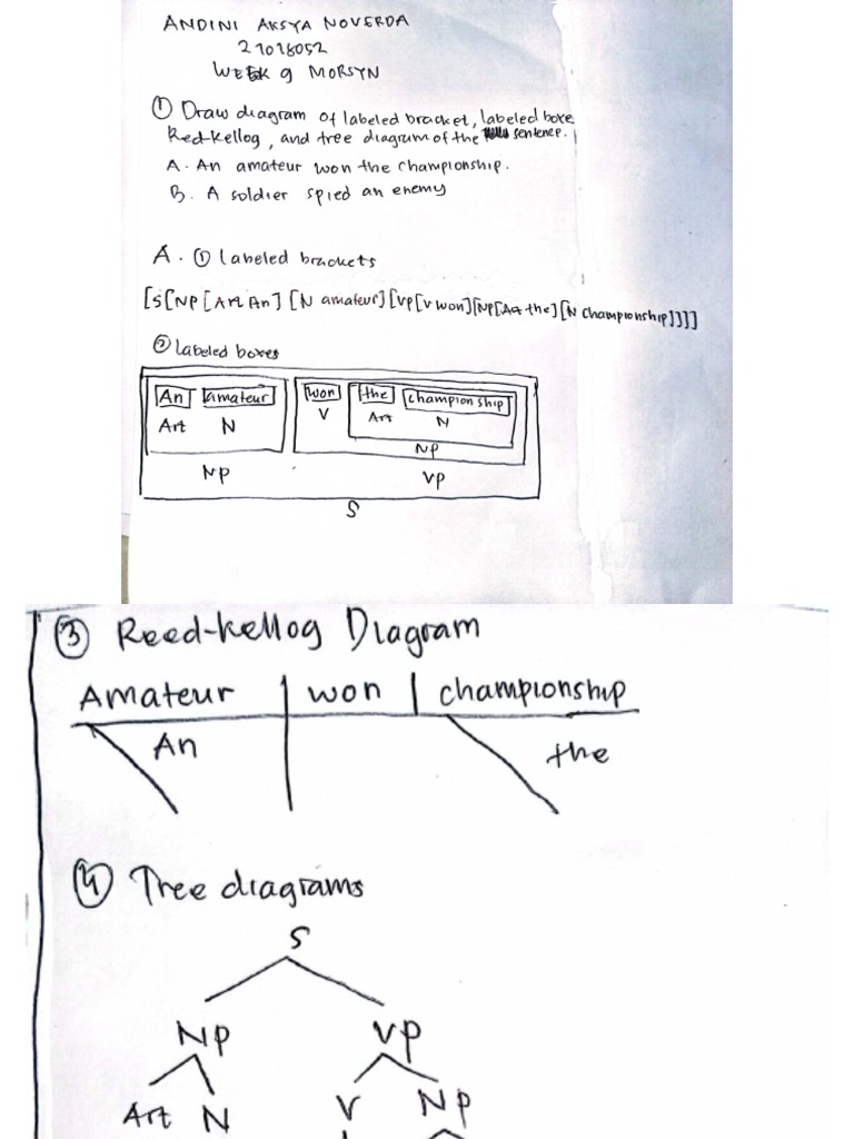 Revisi Week 9 Morsyn | PDF