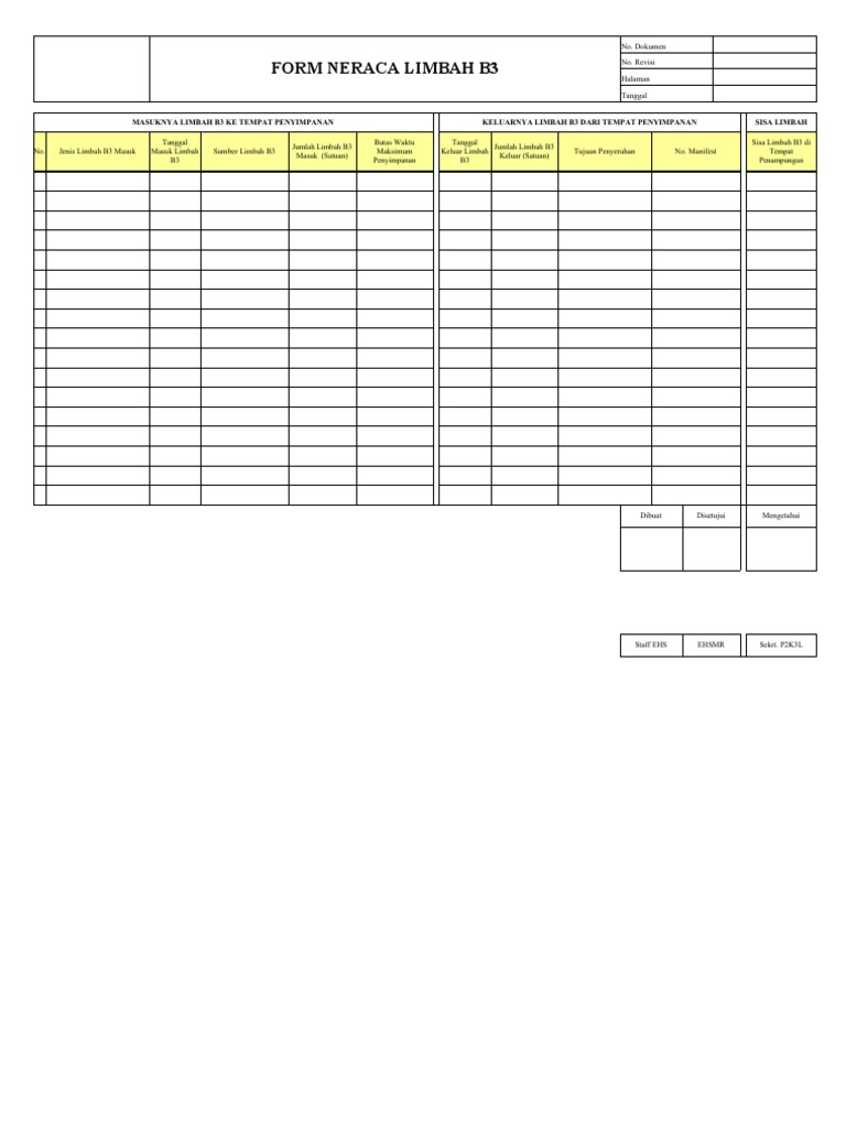 Formulir Neraca Limbah B3 | PDF
