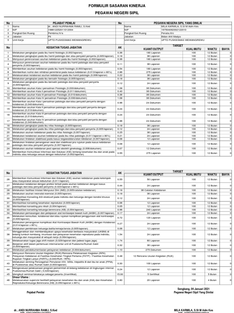 Target - SKP 1 - Tahunan | PDF