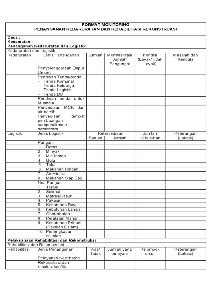 Format Monitoring Penanganan Gempa Bumi | PDF