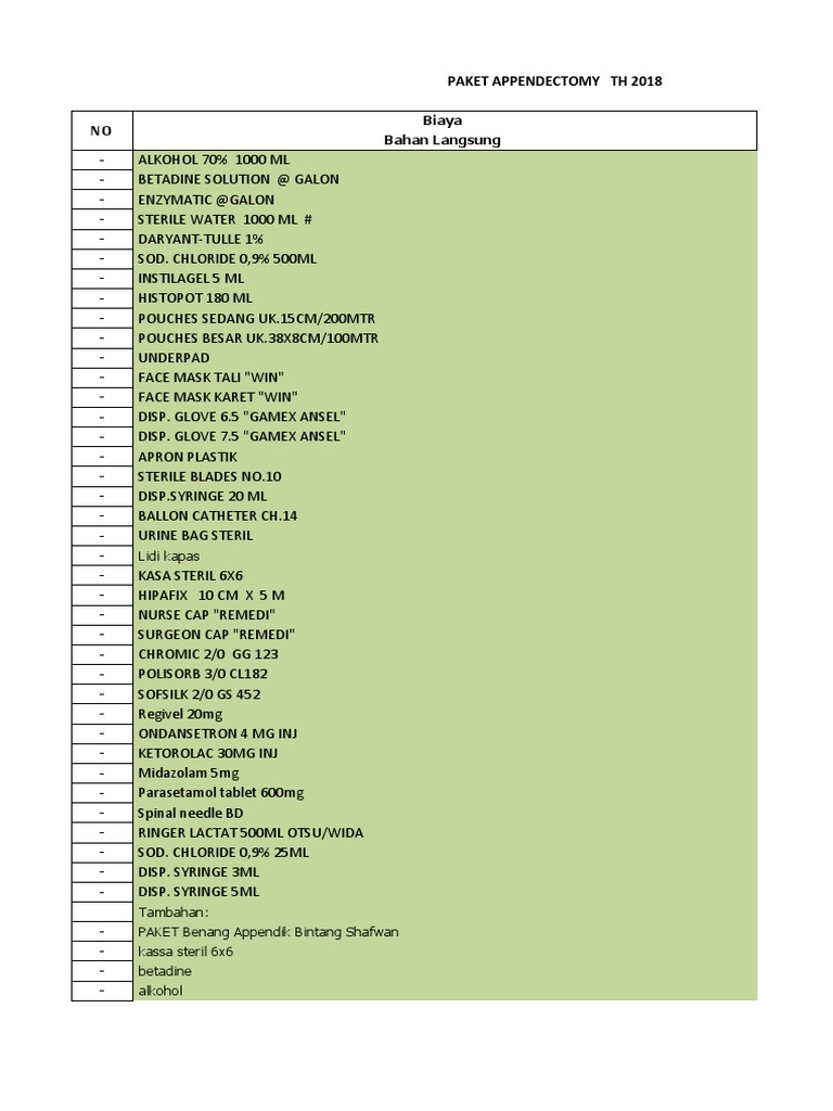 Paket APP, HERNIA Dan WIDE (Ada Harga Per Tindakan) | PDF | Medical ...