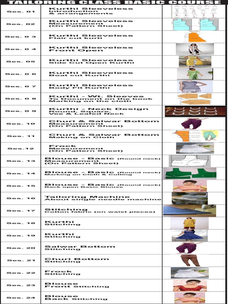 Basic Tailoring Course Guide | PDF
