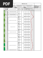 Contoh Template Boring Log Via - Ms Excel | PDF | Physical Sciences ...