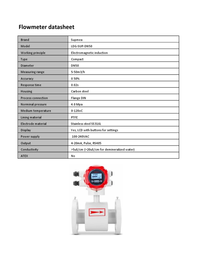 LDG-SUP-DN50 Datasheet | PDF