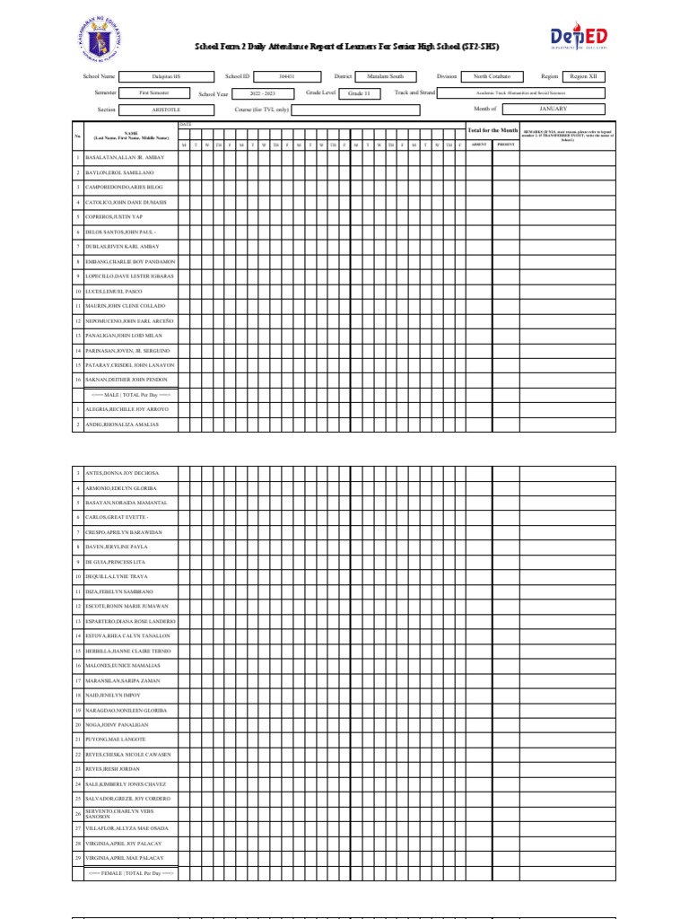 School Form 2 (SF 2) | Download Free PDF | Life Skills | Human Development