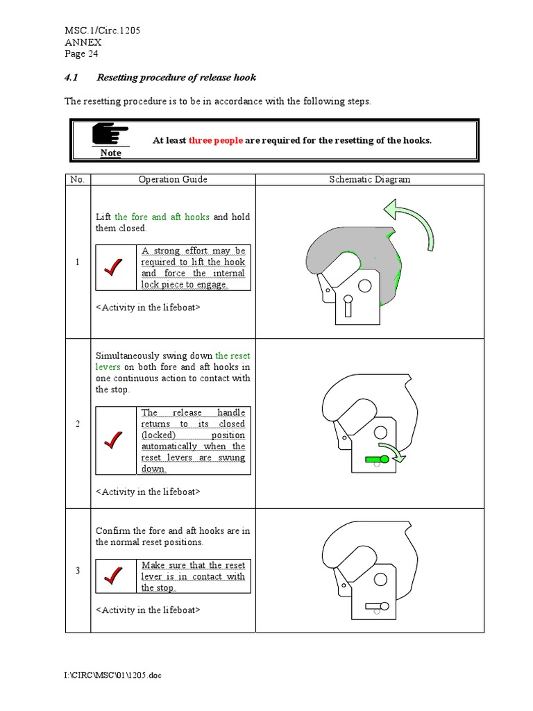 Proper Procedures for Resetting, Recovering, and Stowing a Lifeboat ...