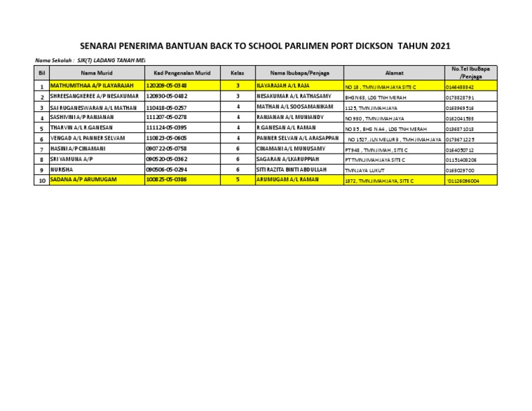 Template (Back To School) | PDF