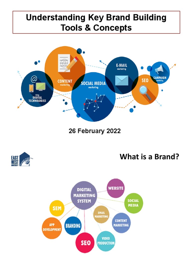 Understanding Key Brand Building Tools & Concepts 2nd Class | PDF ...
