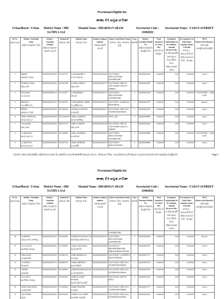 Ammavodi Sudents Id's | PDF