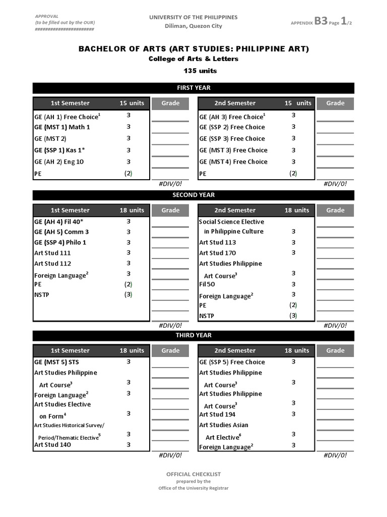 BA Art Studies Philippine Art Checklist Effective AY 2012 2013 1st Sem ...