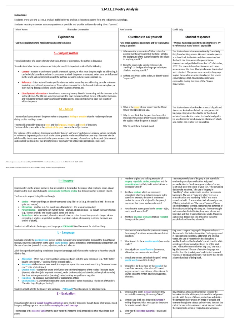S.M.I.L.E Analysis of "The Stolen Generation" | PDF | Poetry | Metaphor