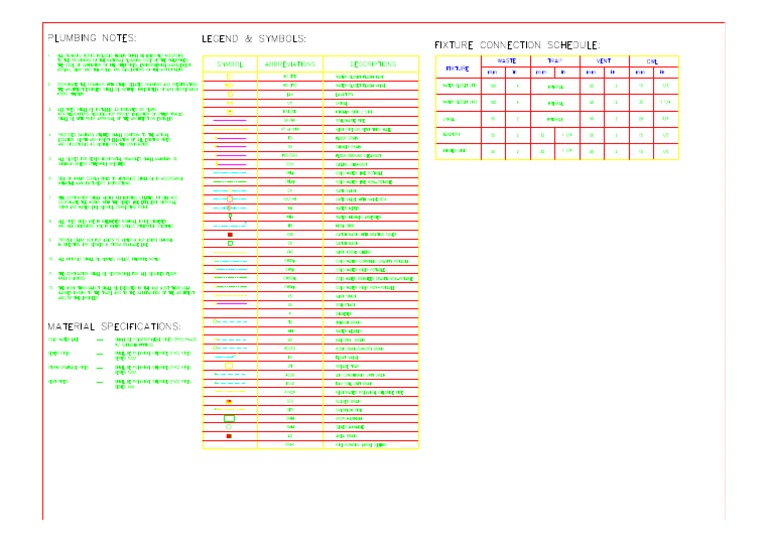 Legend and Symbol | PDF
