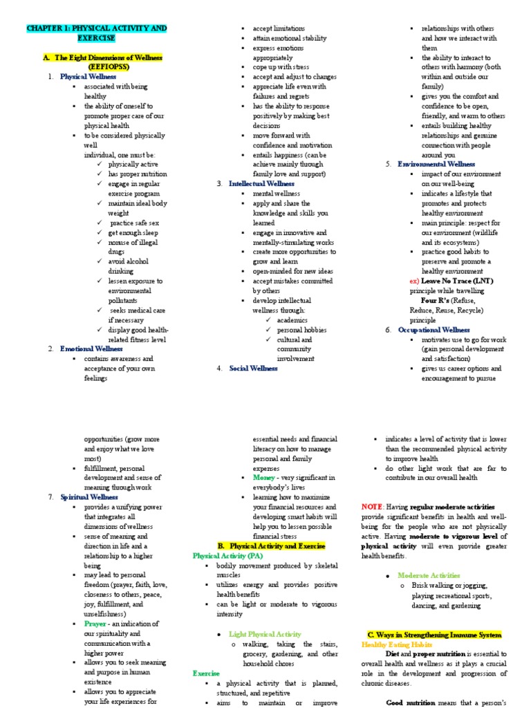 NOTES IN PATHFIT 1 | PDF | Cardiovascular Diseases | Public Health