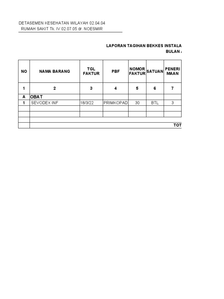 PRIMKOPAD | PDF
