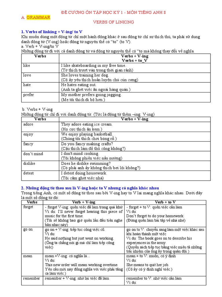 ÔN TẬP HK1 ANH 8 | PDF