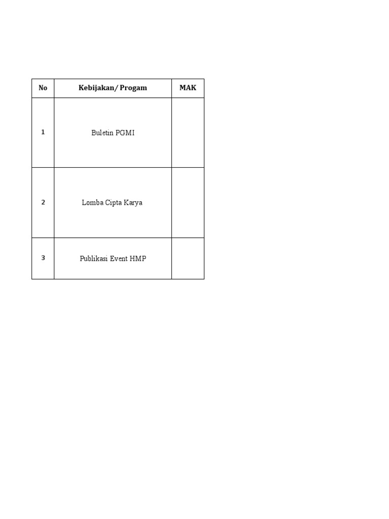 RKAT Dept Jurnalistik | PDF