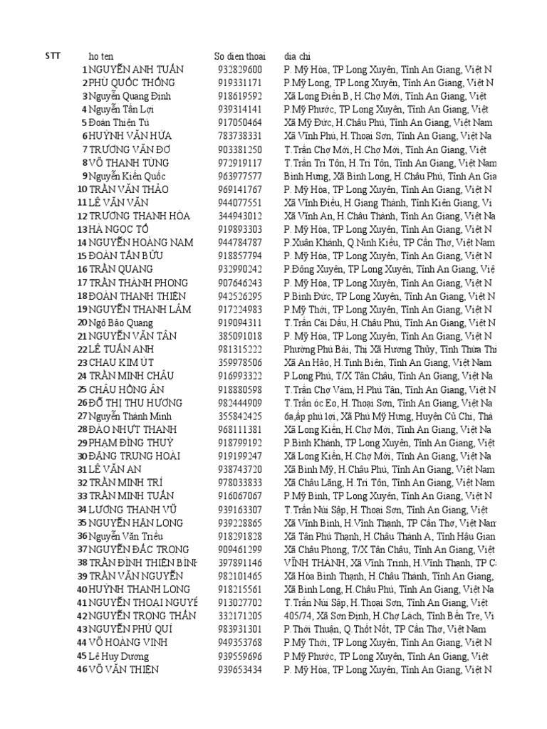 Ô Tô An Giang | PDF